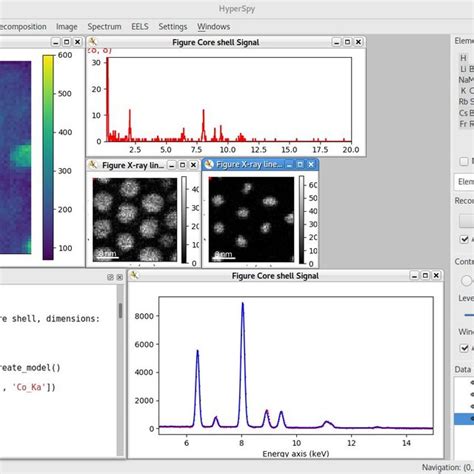 pdf electron microscopy big and small data analysis with the open