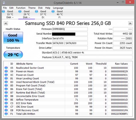 Performance Of The Intel Rstrste Ahciraid Drivers Specific Intel