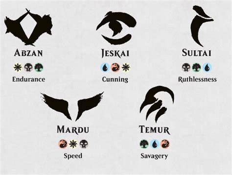 Tarkir Mtg Wiki
