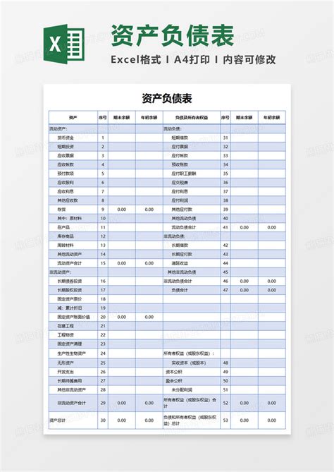 年度资产负债表excel模板下载熊猫办公