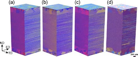Optical Micrographs Showing The Microstructure Of The Extruded Samples Download Scientific
