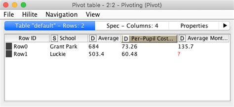 Please Help How To Add Columns To Knime Analytics Platform Knime