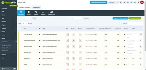 Secure Your Sites With Jetpack Scan Jetpack Protect Extensions
