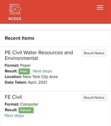 Matthew Read Pe On Linkedin Proud To Announce That I Have Passed The