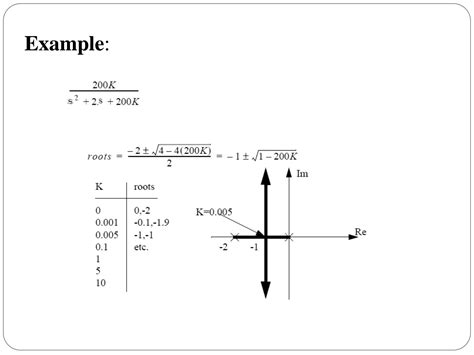 SOLUTION Control System Engineering Root Locus Analysis Studypool