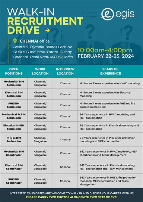 Mohammed Junaid Shaikh Posted On Linkedin