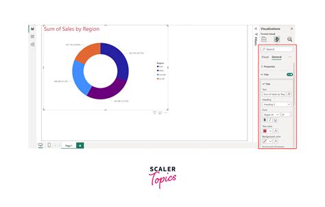 Data Formatting In Power BI Scaler Topics