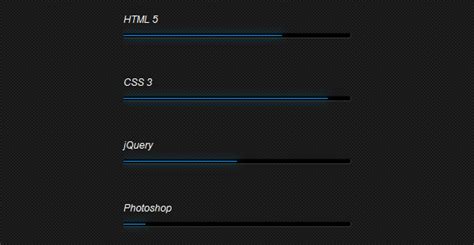 Collection Of Css3 Tutorials And Techniques