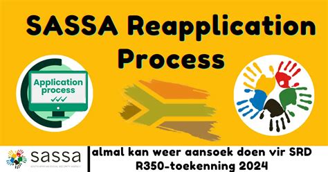 SASSA Reapplication Process Guide For SRD R Grant