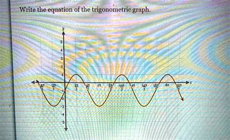 Solved Write The Equation Of The Trigonometric Graph