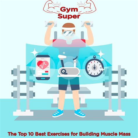 The Top 10 Best Exercises For Building Muscle Mass