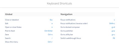 Keyboard Shortcuts The Marks Group Small Business Consulting Crm Consultancy Keyboard Shortcuts The Marks Group Small Business Consulting Crm Consultancy