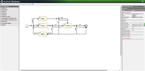 GitHub zhaoml SpringMVC Activiti Shiro 基于SpringMVC Activiti 的简单OA可以用作模版供以后学习用