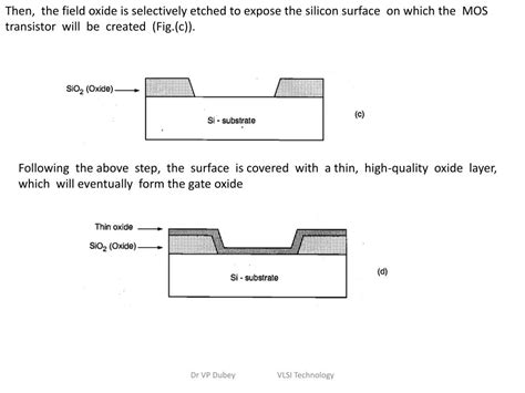 PPT VLSI Technology PowerPoint Presentation Free Download ID