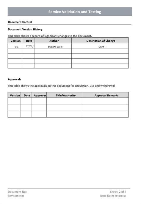 Service Validation And Testing Itsm Docs Itsm Documents And Templates