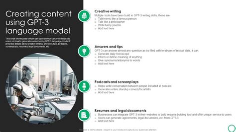 How To Use Gpt 3 In Openai Playground Creating Content Using Gpt 3