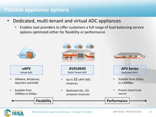 Ntxissacsc Array Networks A Layered Approach To Web And