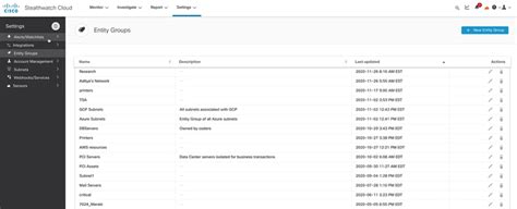Cisco Secure Cloud Analytics Software Reviews Demo And Pricing 2024