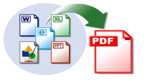 Come Convertire Un File Word In Pdf