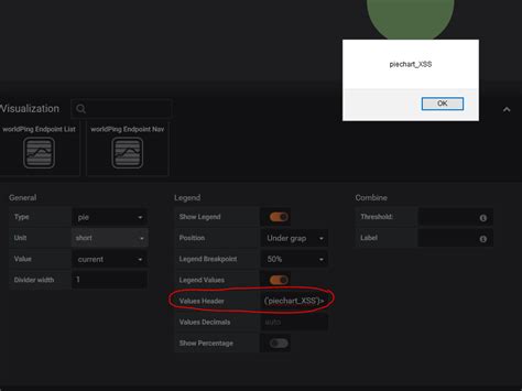 Xss Flaw In Piechart Panel · Issue 218 · Grafanapiechart Panel · Github