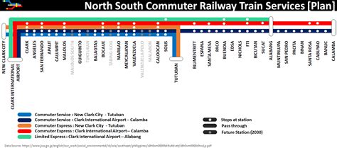 Metro Mnl Lines The Nscr Will Comprise Of 36 Stations