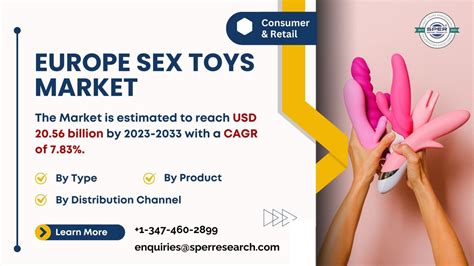 Europe Sex Toys Market Revenue Share Emerging Trends Growth Drivers