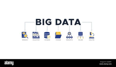 big data banner web icon vector illustration concept with icon of