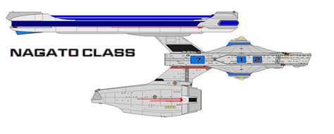 Nagato Class By Captain Forsyth On Deviantart