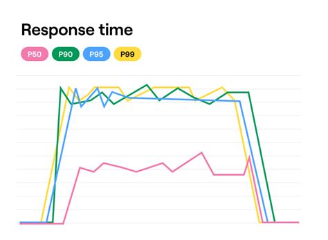 Baseten Turn Ml Models Into Full Stack Apps