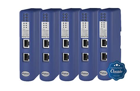 Anybus Communicator Can To Profinet Irt