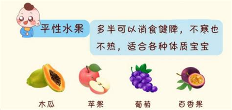 吃不对会致病不同体质的宝宝春天吃什么水果更适合 蓓康僖