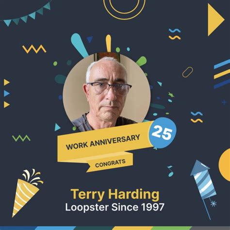Loop1 Team Experience Workanniversary Servicedelivery Networkmonitoring