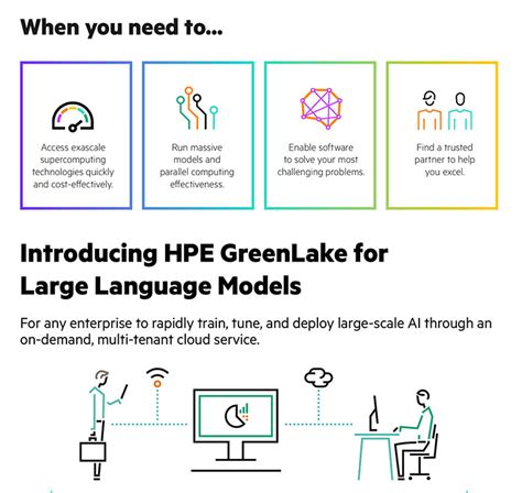 Hpe Greenlake Models Mainline