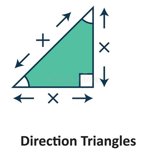 Direction Triangles Isolated And Vector Icon For Technology Stock