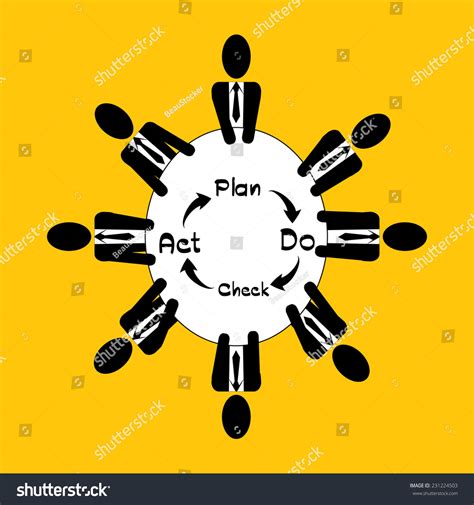 Pdca Plan Do Check Act Diagram เวกเตอร์สต็อก ปลอดค่าลิขสิทธิ์
