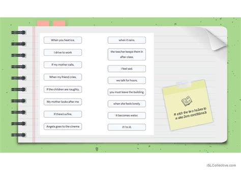 zero first second and third condit… english esl powerpoints