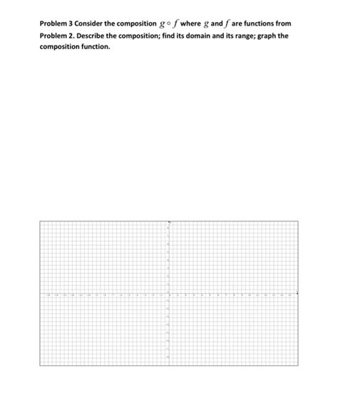 solved problem 2 consider the following two functions f x
