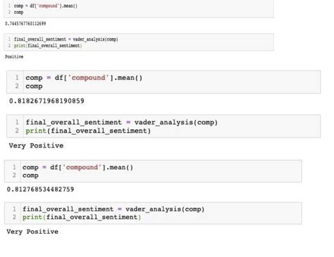 Github Devnaramesh03 Topic Modelling Topic Modelling For Customer