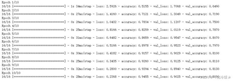 (路透社数据集)新闻分类:多分类问题实战 阿里云开发者社区 (路透社数据集)新闻分类:多分类问题实战 阿里云开发者社区