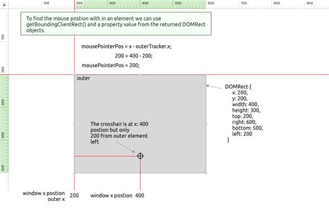 An Image Reveal Hide Viewer