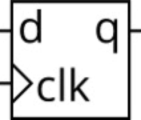 Asgar Reza On Linkedin Day81 100dayschallenge