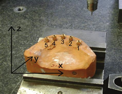 Coordinate System X Y And Z Axis And Set Up Of CMM Measuring Download Scientific Diagram