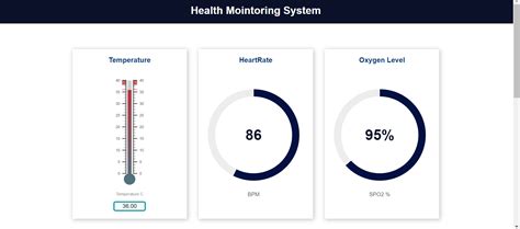 GitHub Moekhodry11 Health Monitoring Project This Repository