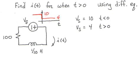 Solved Find I T For When T 0 Using Diff Eq