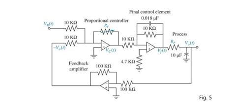 Solved There Is A Block Diagram As Shown In Fig Chegg