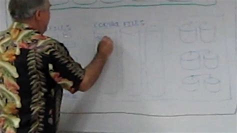 Oracle Sga Architecture Overview Part 1 Youtube