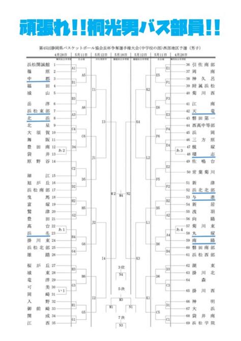 バスケ部のみんな青春しようぜ 富田｜芝本校blog｜桐光学院