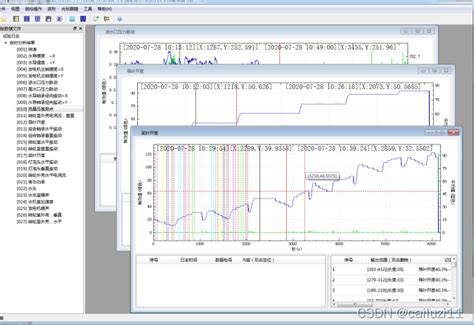 用qt写的数据分拣软件智能包裹分拣系统中qt界面 Csdn博客