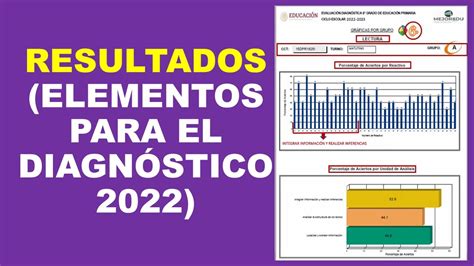 Soy Docente RESULTADOS ELEMENTOS PARA EL DIAGNÓSTICO 2022 YouTube