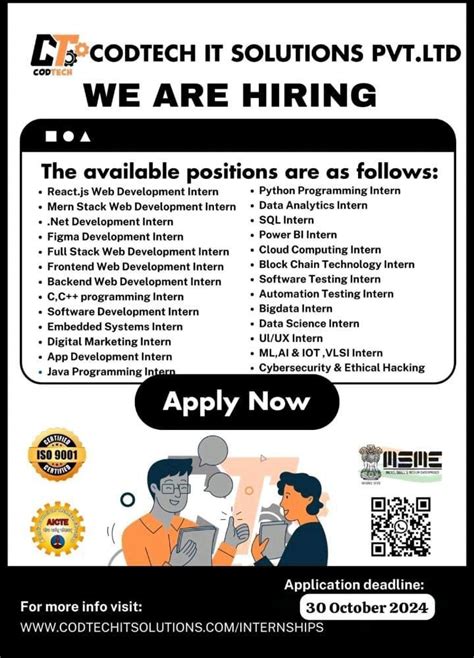 Mamidi Rahul Kumar On Linkedin Internshipopportunities Webdevelopment Reactjs Mernstack